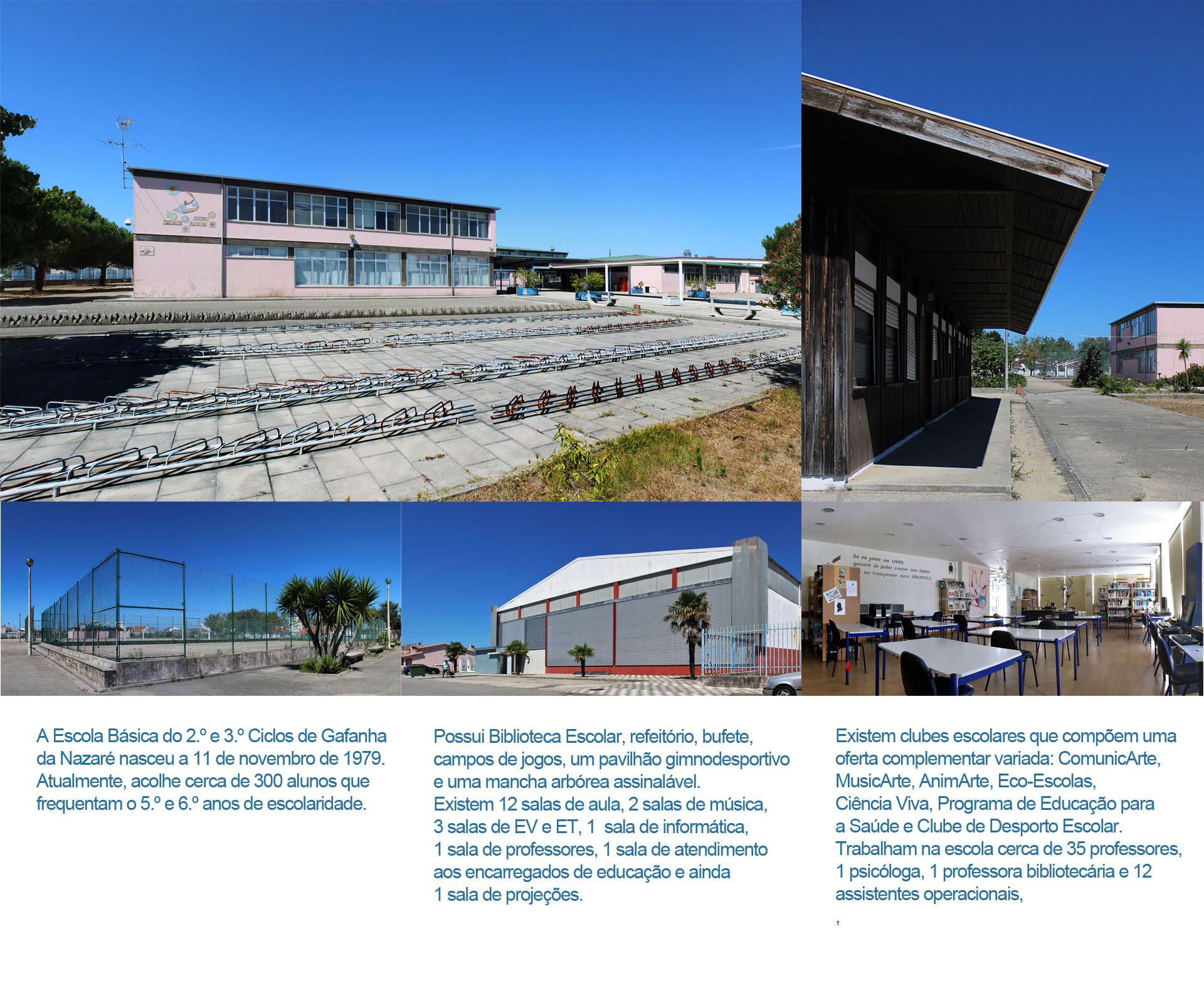 Quem somos – Início