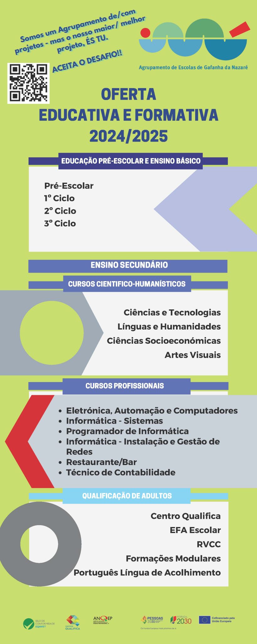 Oferta Educativa e Formativa – Início